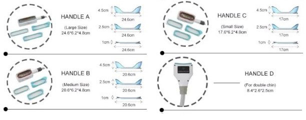 Rhodus - Aphrodite Group